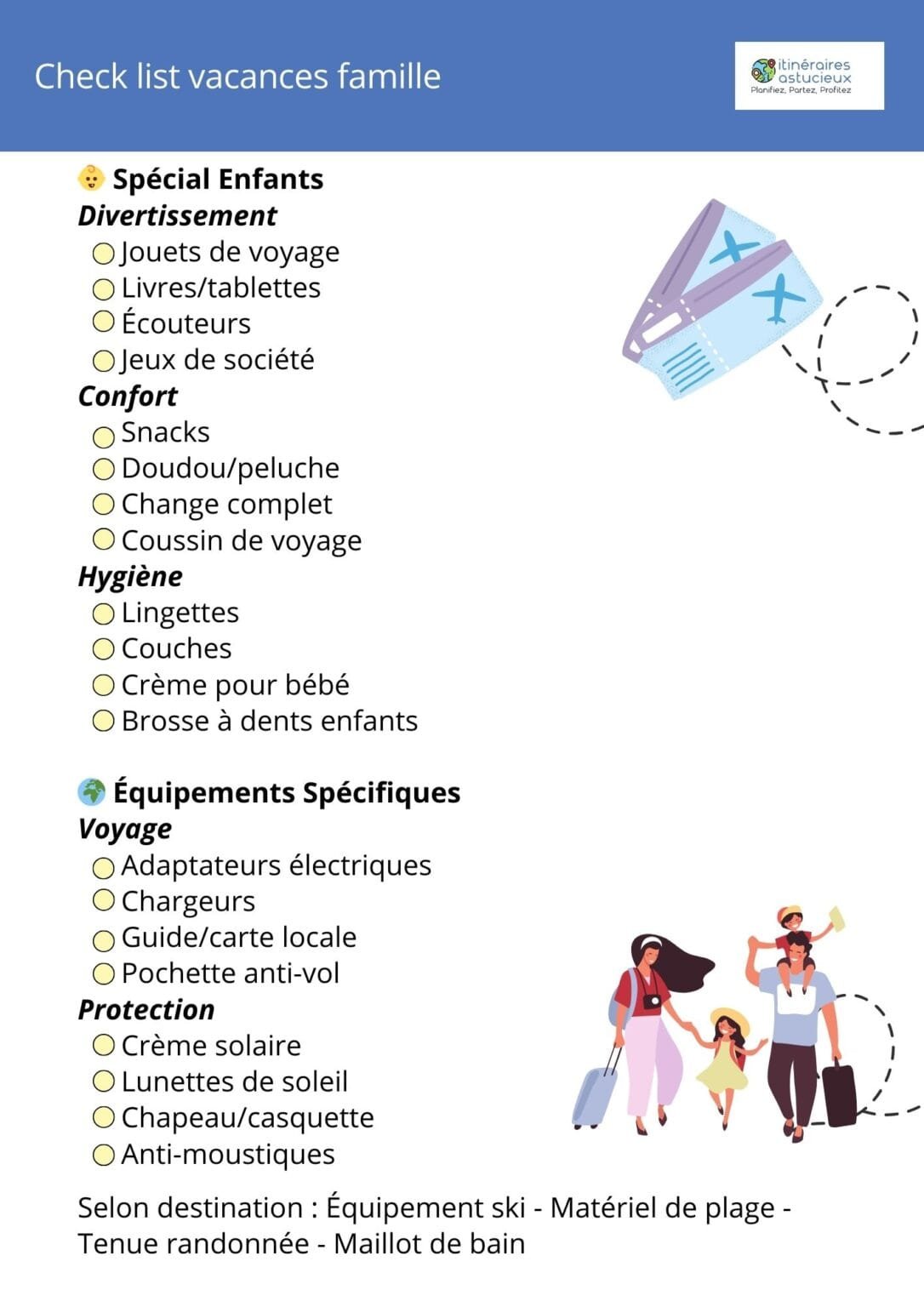 Checklist vacances famille pour des vacances sereins